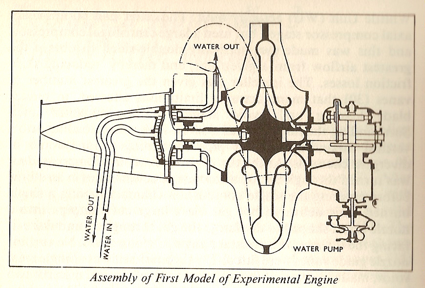 70 Anos de Propulsão a Jacto - Homepage